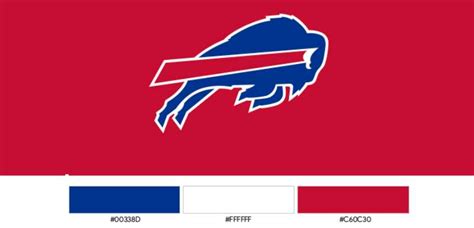 The Buffalo Bills Logo History Colors Font And Meaning