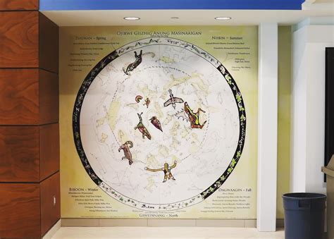 Wall Murals Compass Imaging