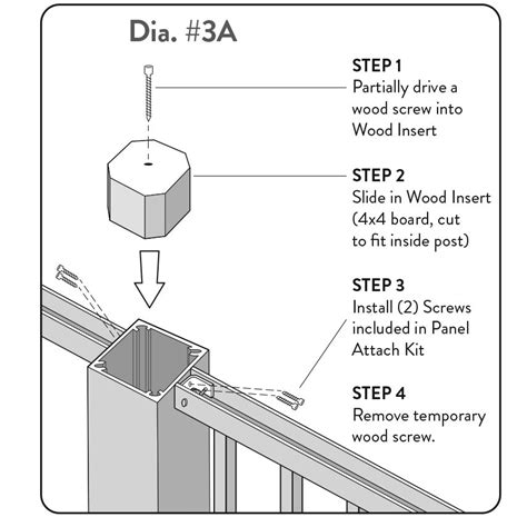 Timbertech® Impression Rail Express® Drink Rail 3″ Post Insert 8 Pack Ipedepot