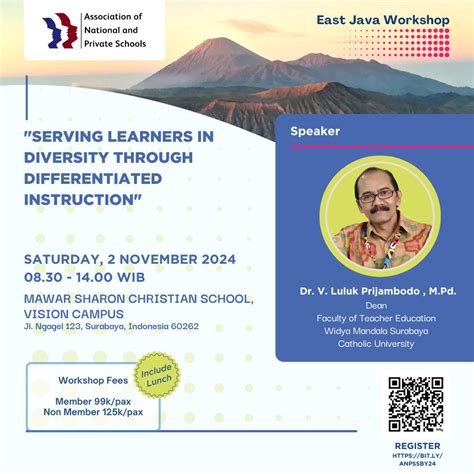 Anps Workshop East Java 2024 Anps