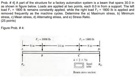 Solved Prob 4 A Part Of The Structure For A Factory