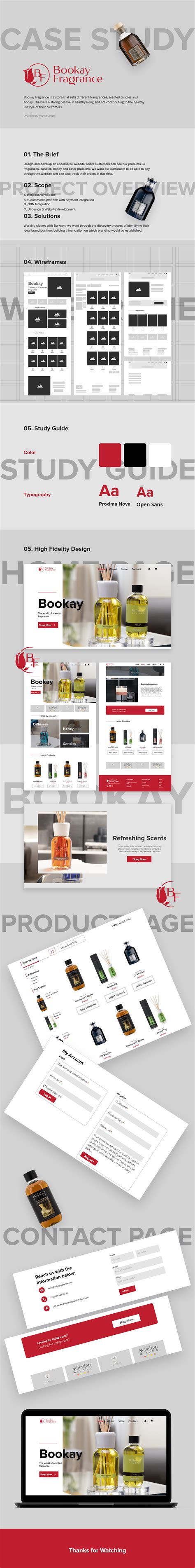 E Commerce Case Study On Behance