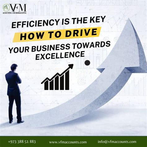 Businessefficiency Operationalexcellence Processoptimization Vfm Accounting And Bookkeeping