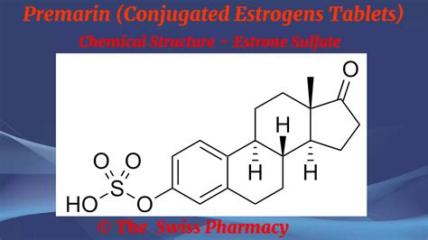 Premarin Conjugated Estrogens Tablets Pdf