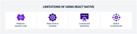 React Native Vs Reactjs Differences And Features Influize