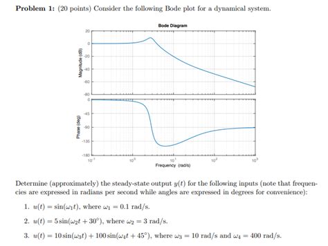 solved problem 1 20 points consider the following bode