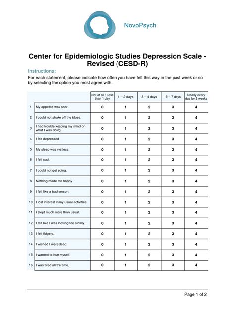 Center For Epidemiological Studies Depression Scale Revised Cesd R