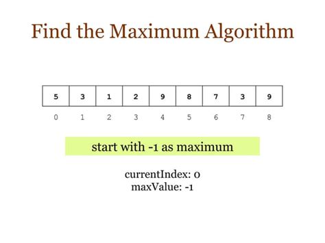 Find The Maximum Algorithm Ppt
