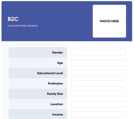 10 Customer Profile Templates To Revamp Sales And Marketing Efforts