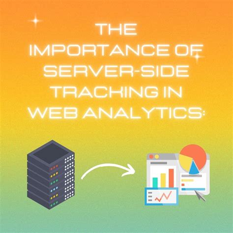 Sppc Digital On Linkedin Dataanalytics Ga4 Gtm Webanalytics