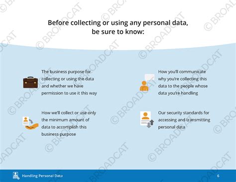 Handling Personal Data Mini Module Broadcat