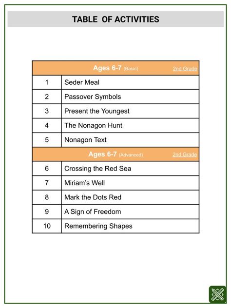 Nonagon Passover Themed Math Worksheets Ages 6 7 Activities