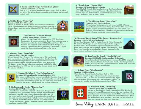 Barn Quilts — Sierra County Arts Council