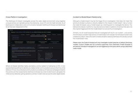 darktrace threat visualizer user guide pdf cloud computing internet