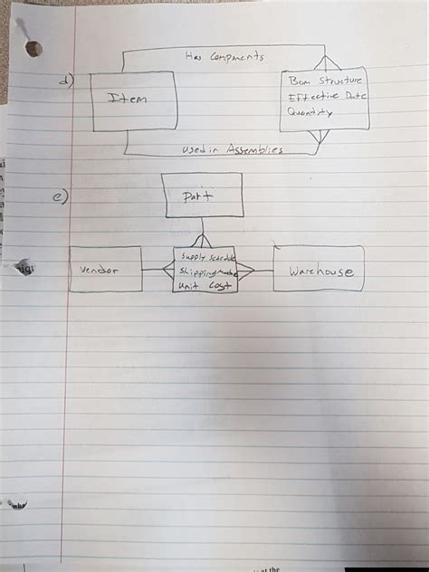 Solved 3 Add Minimum And Maximum Cardinality Notation To