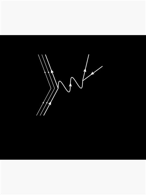 Muon Decay Feynman Diagram Particle Physics Travel Mug By The Elements Redbubble