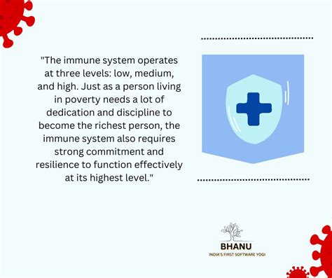 Immunesystem Health Wellness Resilience Commitment Dedication