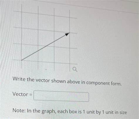 Solved Write The Vector Shown Above In Component Form Chegg