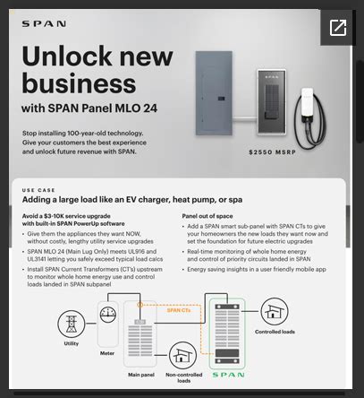 Span Energy Intelligence Quickstart