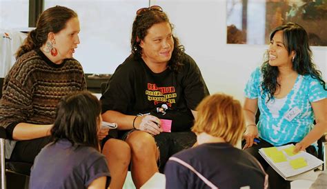 The Creativity And Skill Of Co Facilitation The Commons Library