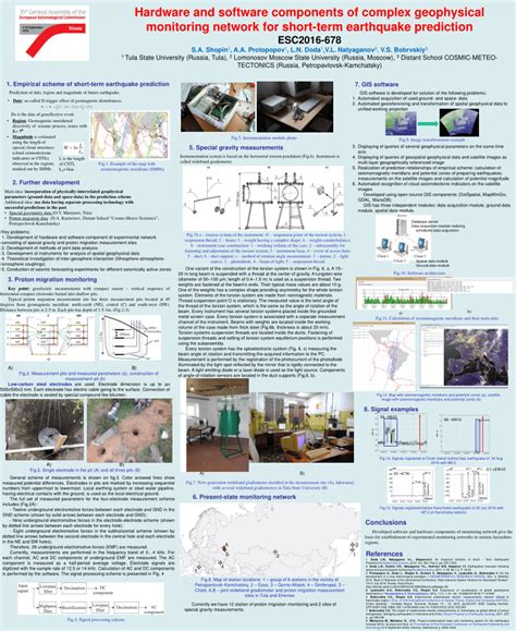 Pdf Hardware And Software Components Of Complex Geophysical