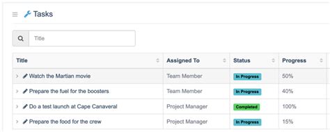 How Project Progress Is Calculated In Upstream Upstream Documentation