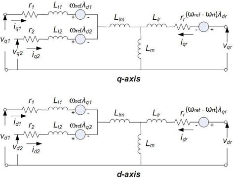 Q And D Axis Equivalent Circuit Of Six Phase Induction Machine