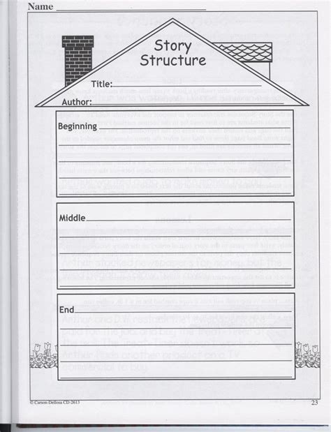 Story Skeleton Book Report Template Sampletemplatemyid
