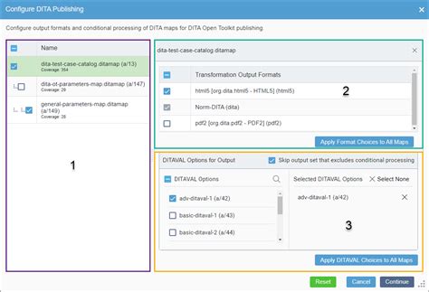 configuring the dita publishing dialog