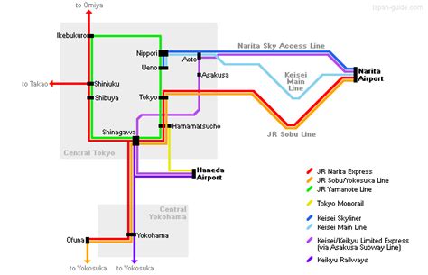 Tokyo Station To Narita Airport How To Get To And Around Narita