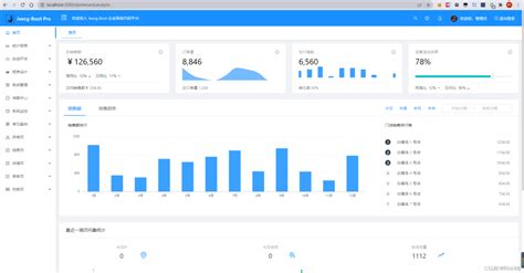 jeecgboot项目搭建教程 51cto博客 jeecgboot环境搭建