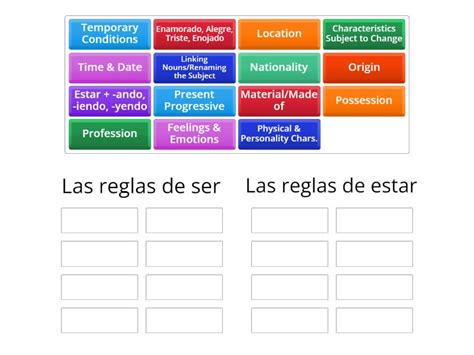 Ser And Estar Rules Group Sort
