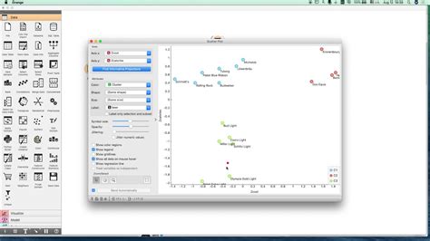 Orange Image Clustering At Caren Knuckles Blog