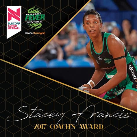 Congratulations To The 2017 Coachs West Coast Fever