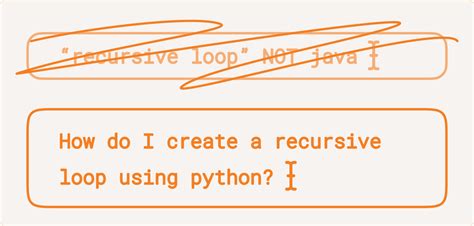 Our Ai Journey Stack Overflows Industry Guide To Ai