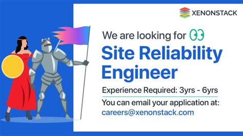 Xenonstack On Linkedin Sitereliabilityengineer Sre Aws Azure