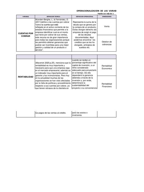 Modelo De Cuadro De Variables Pdf Business Inversiones Modelo De Cuadro De Variables Pdf Business Inversiones