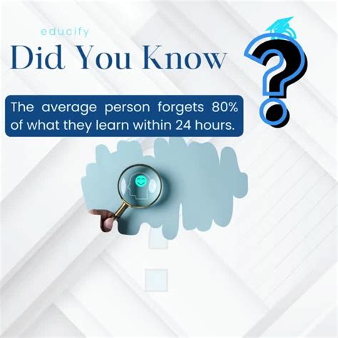 Educify Inc On Linkedin