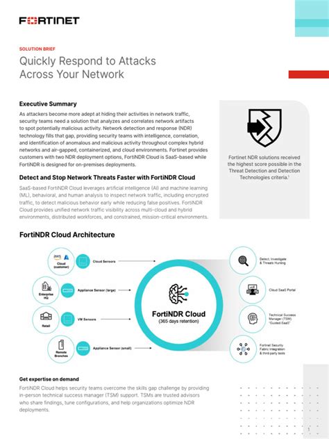 Quickly Respond To Attacks Across Your Network Pdf Cloud Computing
