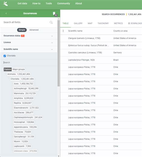 Taxonomy Ui Design Ideas And Examples · Issue 94 · Isamplesorg