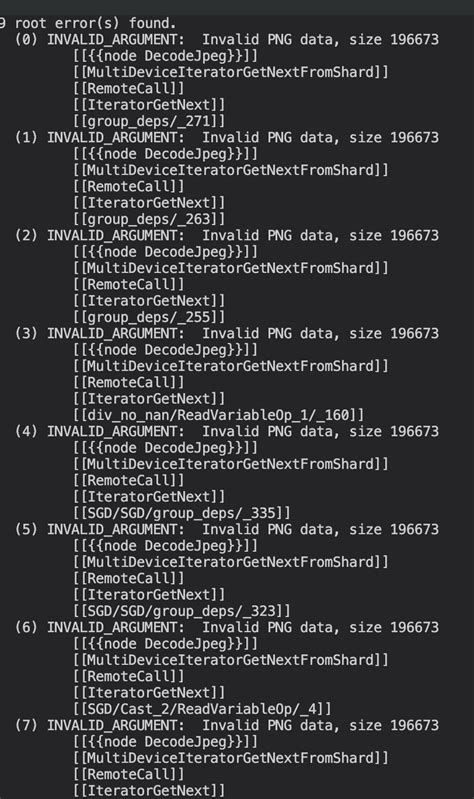 bug invalid png data size 196673 · issue 874 · tensorflow hub · github