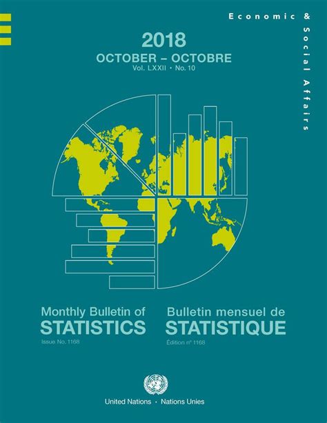 Monthly Bulletin Of Statistics October 2018
