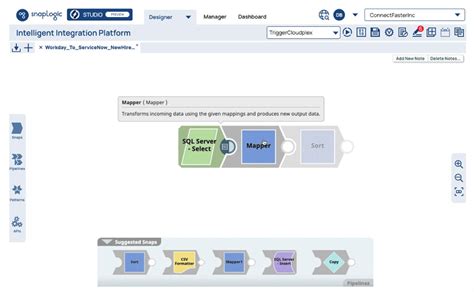 Data Integration And Automation Visual ETL And ELT Tool