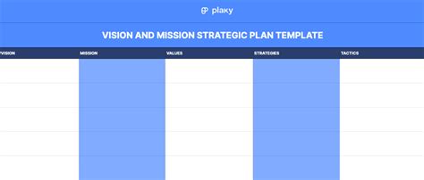 14 Free Strategic Planning Templates For 2024