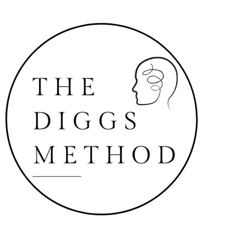 Cognitive Theory The Diggs Method