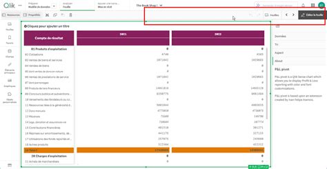 solved qlik cloud where has been hidden the advanced op qlik