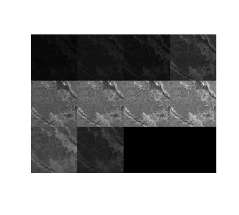 The Biomassters Challenge Starter Code Student Lounge Matlab Simulink