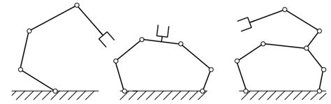 2 Structures Of Kinematic Chains Respectively Opened Closed Download Scientific Diagram