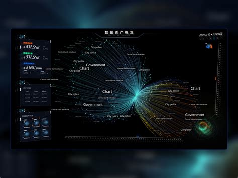 Data Asset Overview By Notowe On Dribbble