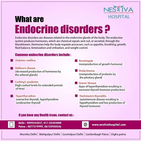 What Are Endocrine Disorders Endocrine Disorders Cushings Syndrome